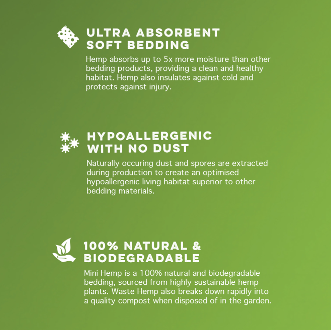 OzHemp Mini Hemp - TWO SIZES! – Tassie Bird and Poultry Supplies